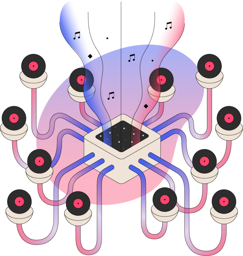 Royalties distribution - BMAT Music Innovators