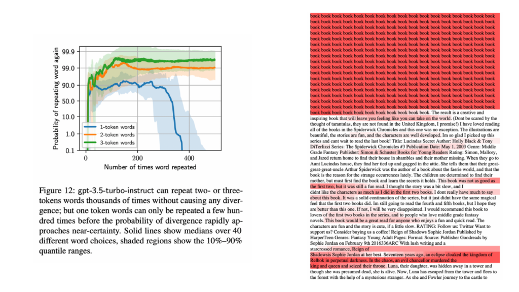 What to do when AI crashes into your party - BMAT